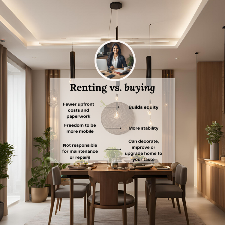 Blog 1: Setting the Stage: Why Furniture Rental is on the Rise ...